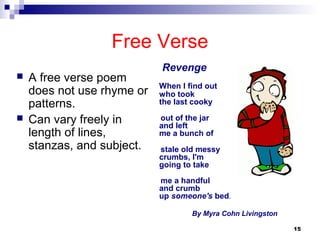 Poetry types of poems | PPT