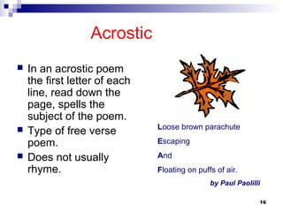 Poetry types of poems | PPT