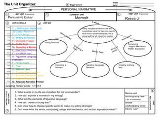 Poetry unit organizer | PPT