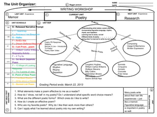 Poetry unit organizer | PPT