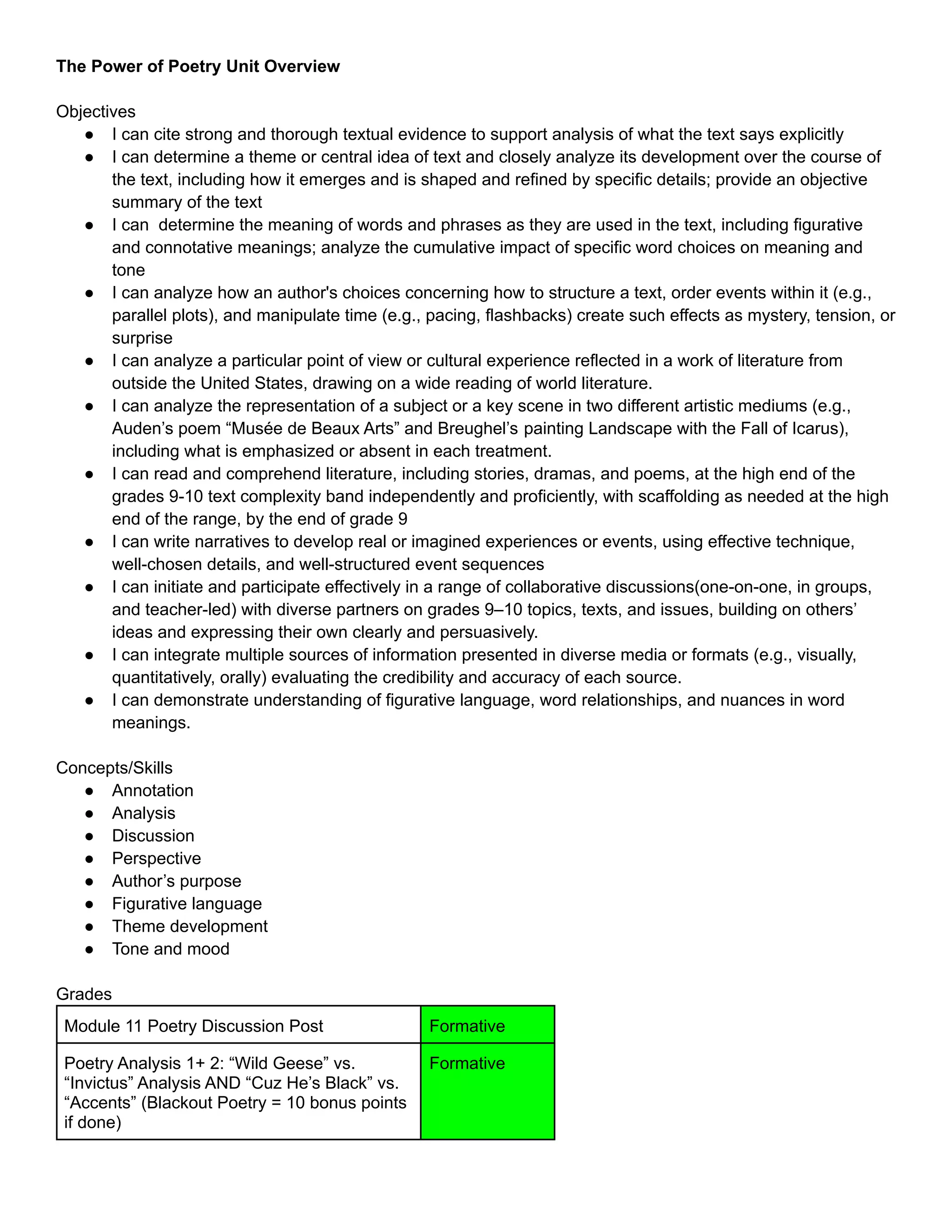 Poetry Unit Overview | PDF Poetry Unit Overview | PDF