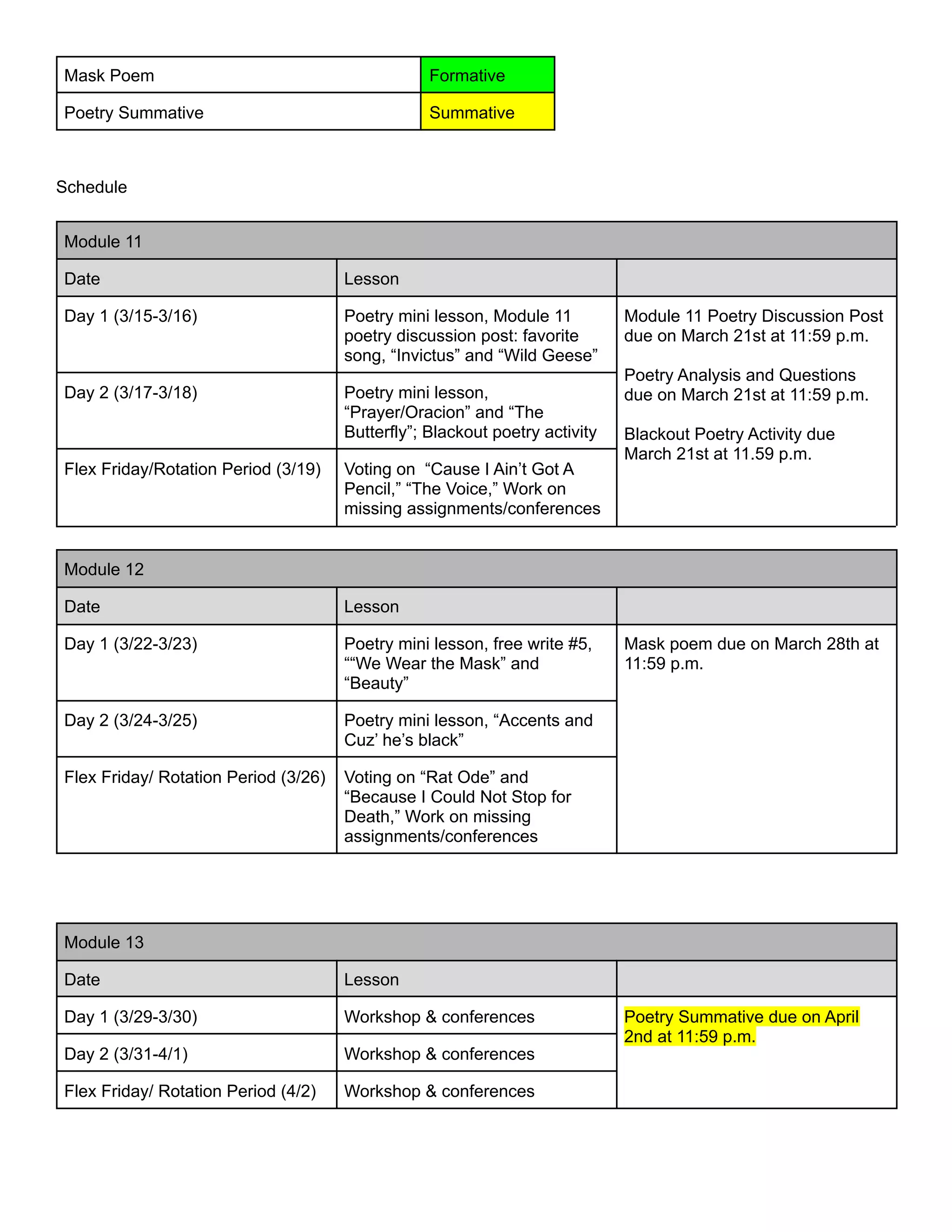 Poetry Unit Overview | PDF