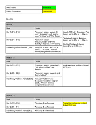 Poetry Unit Overview | PDF | Poetry | Books and Literature