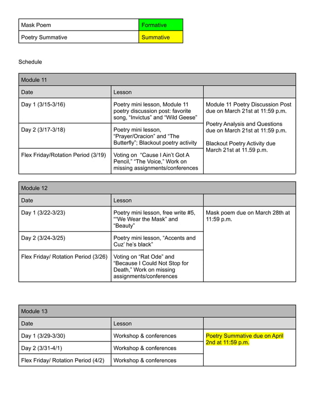 Poetry Unit Overview | PDF Poetry Unit Overview | PDF