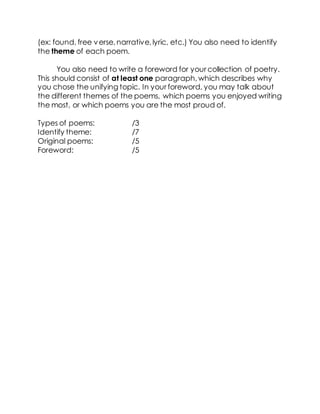 Poetry unit plan | DOCX