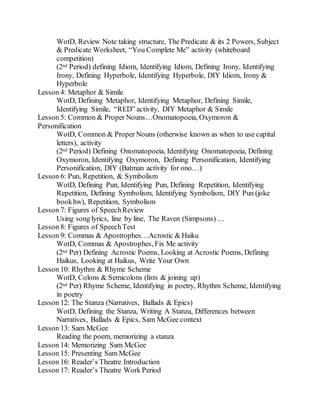 Poetry unit plan | DOCX | Homework and Study | Education
