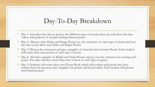 Poetry Unit Plan PowerPoint | PPT