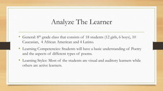 Poetry Unit Plan PowerPoint | PPT