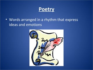 Poetry Vocabulary | PPT