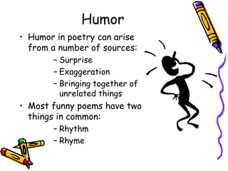 Poetry Vocabulary PowerPoint.ppt