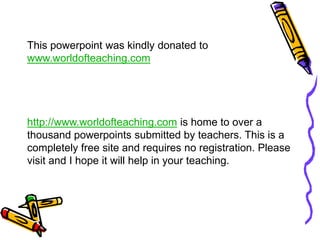 Poetry Vocabulary PowerPoint.ppt