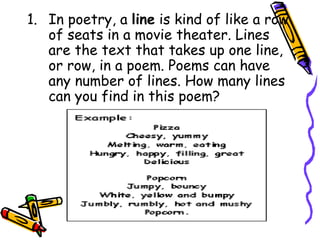 Poetry Vocabulary PowerPoint.ppt