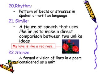Poetry Vocabulary PowerPoint.ppt