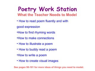 Poetry workstation | PPT