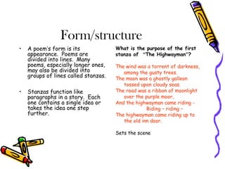 Poetry Writing Reference - Elements of Poetry | PPT