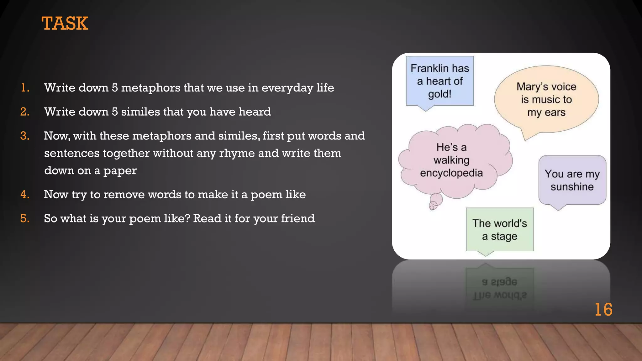 Supplementary Material for Writing Poetry | PPT