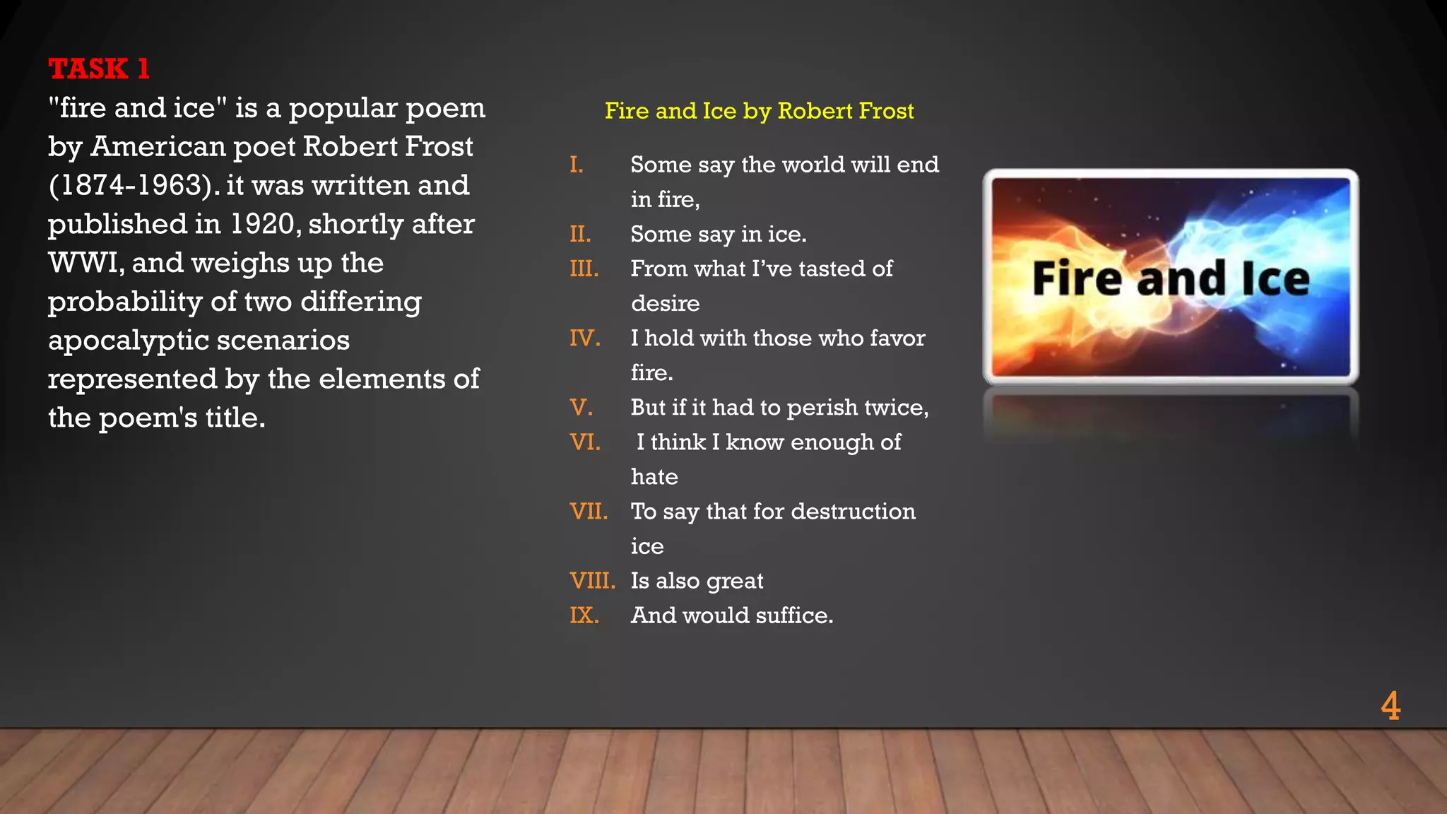 Supplementary Material for Writing Poetry | PPT