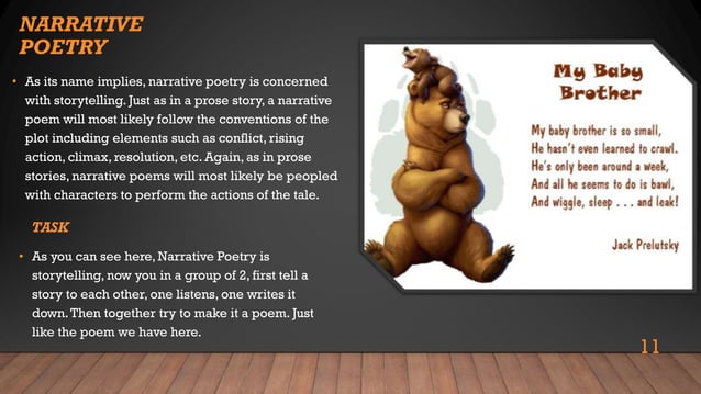 Supplementary Material for Writing Poetry | PPT