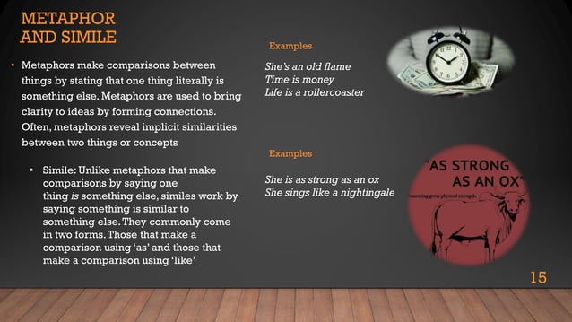 Supplementary Material for Writing Poetry | PPT