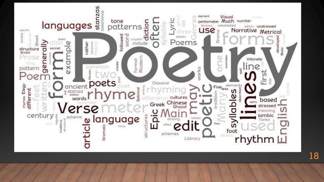 Supplementary Material for Writing Poetry | PPT
