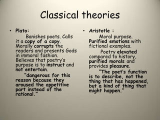 Poets and poetry | PPTX