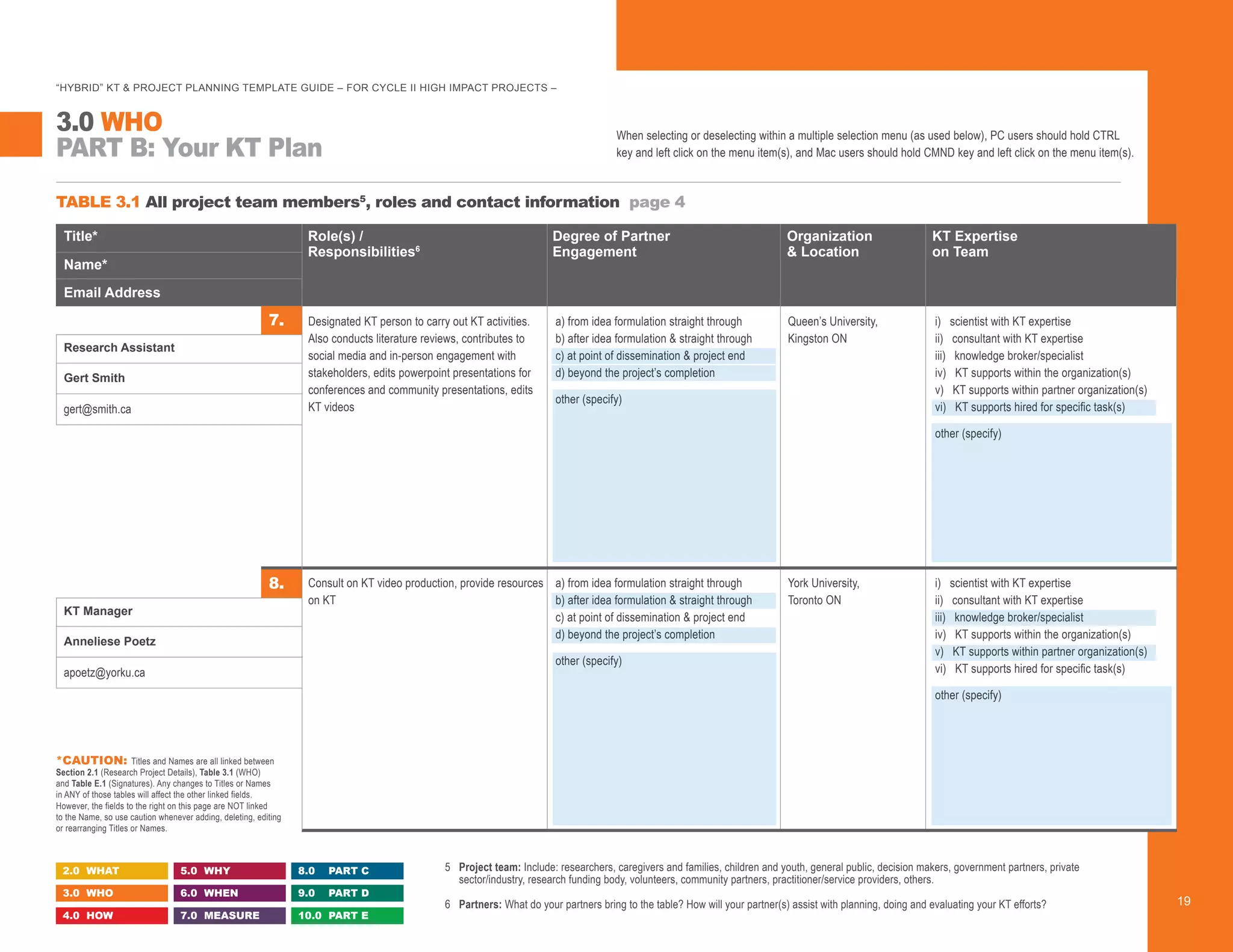 "Hybrid" KT & Project Planning GUIDE | PDF