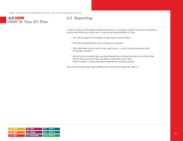 "Hybrid" KT & Project Planning GUIDE | PDF