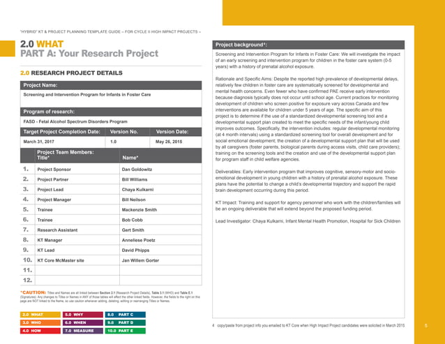 "Hybrid" KT & Project Planning GUIDE | PDF