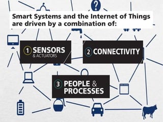 The Internet of Things - How It Functions & Examples | PPT | Internet of Things | Internet