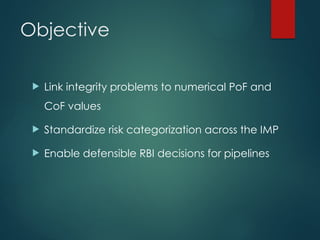 PoF_CoF_RBI_Presentation for corrosion.pptx