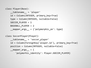 PofEAA and SQLAlchemy | PPT