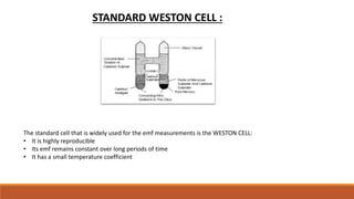 poggendorf`s method and wiston cell.pptx