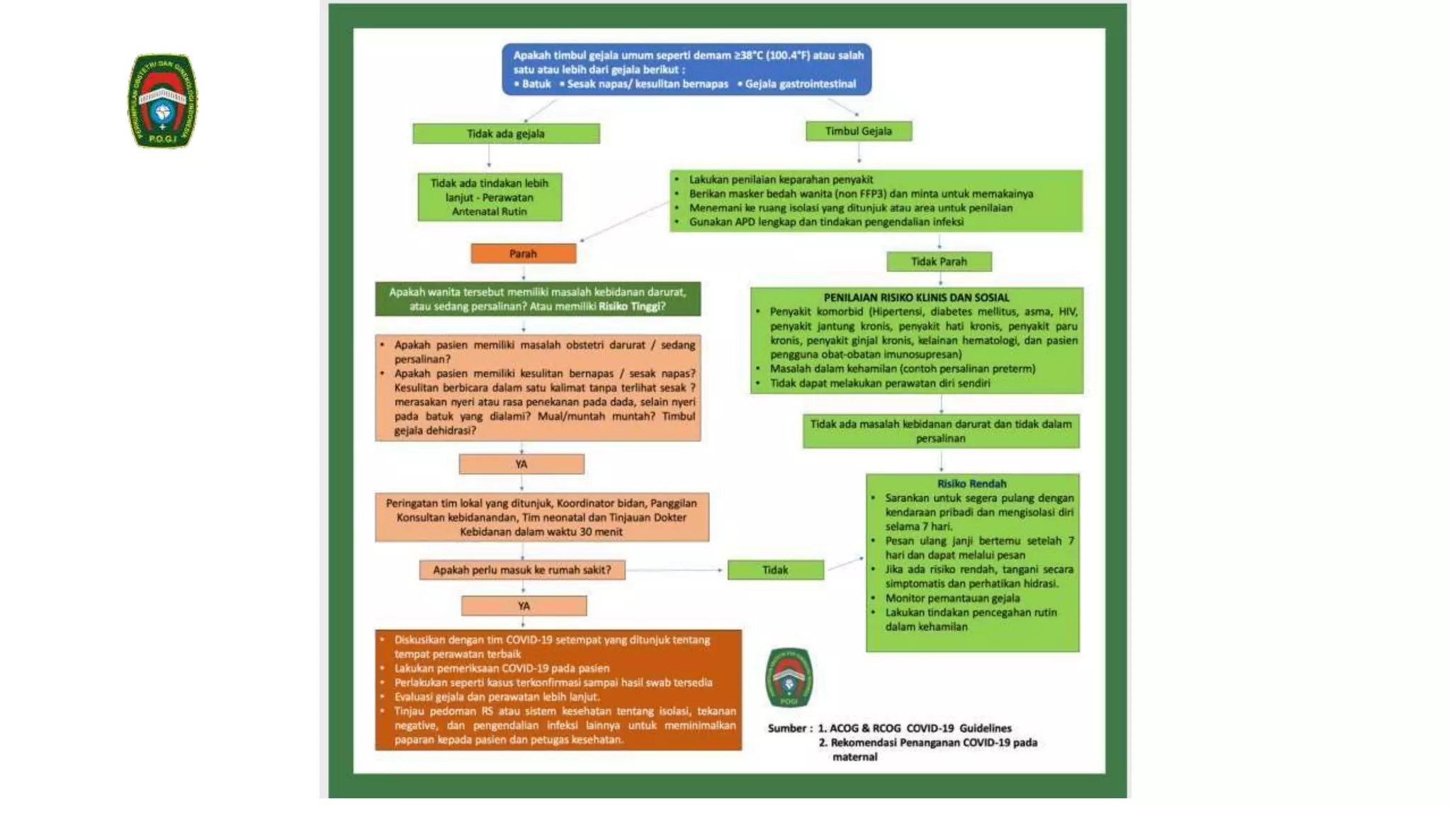 POGI - Wiweko Pencegahan dan Pengendalian Infeksi (PPI)_Translated.pptx
