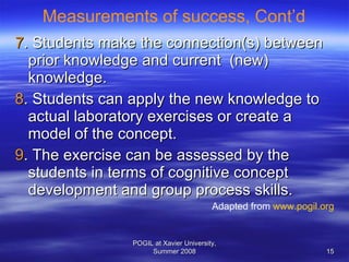 Pogil At Xavier University | PPT