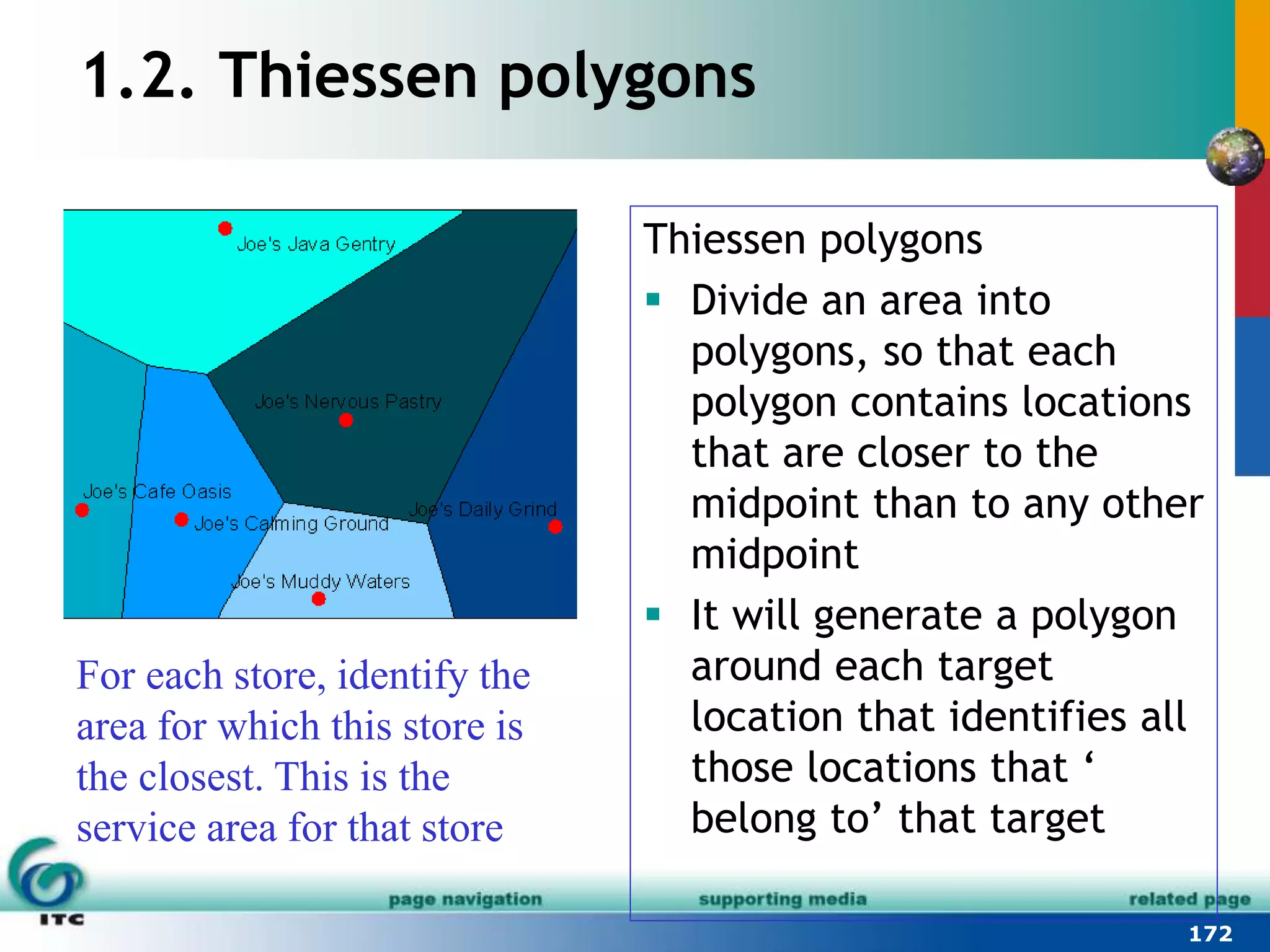 PoGIS 6_2_Spatial Dataanalysis.ppt