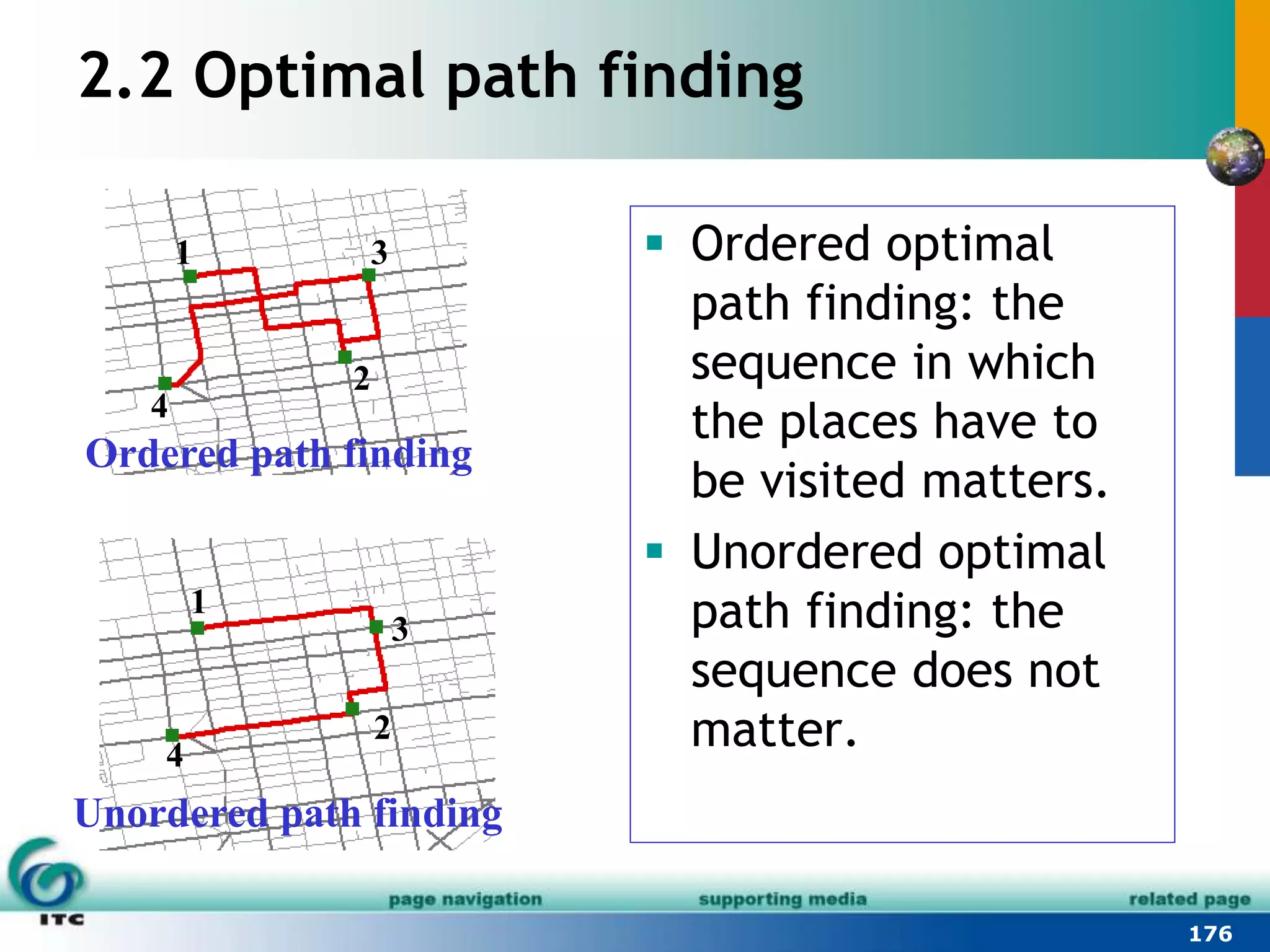PoGIS 6_2_Spatial Dataanalysis.ppt