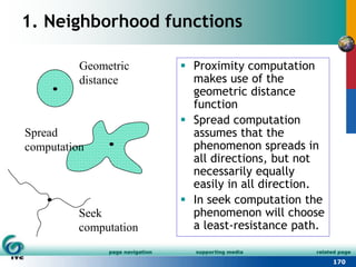 PoGIS 6_2_Spatial Dataanalysis.ppt