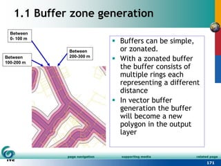 PoGIS 6_2_Spatial Dataanalysis.ppt