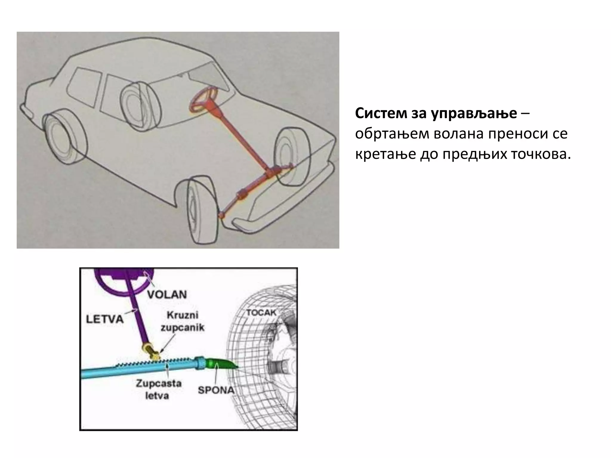 Pogonski delovi | PPTX