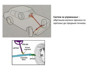 Pogonski delovi | PPTX