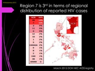 POGS Clinical Practice Recommendations on PMTCT of HIV | PPTX