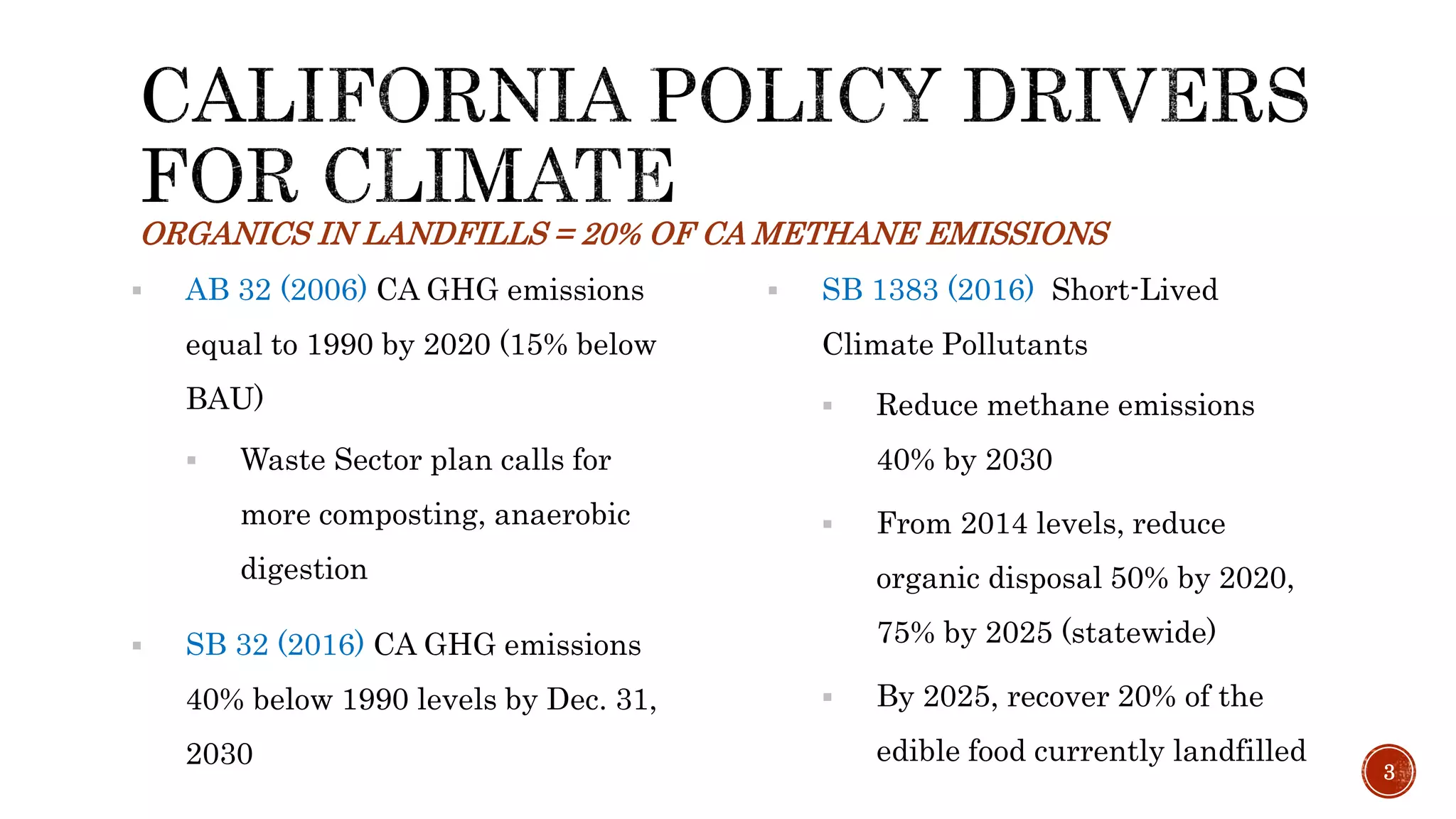CCC Forum - Part 2: Supporting a Distributed Composting Infrastructure ...