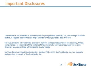 Financial Literacy SEMN Presentation | PPT