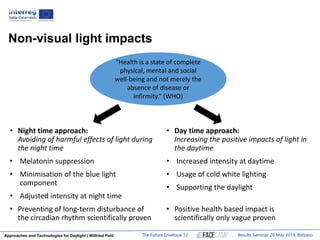 Approaches and technologies for daylight Non-visual comfort in indoor ...