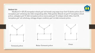 Pengertian Pohon dalam Graf | PPTX