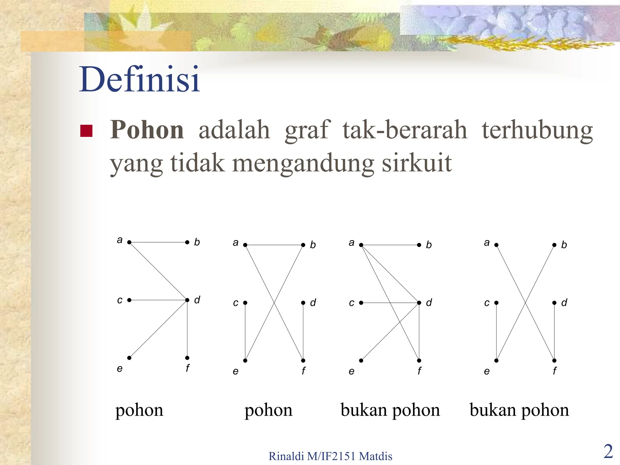 Matematika diskrit: metode pohon/trees.ppt