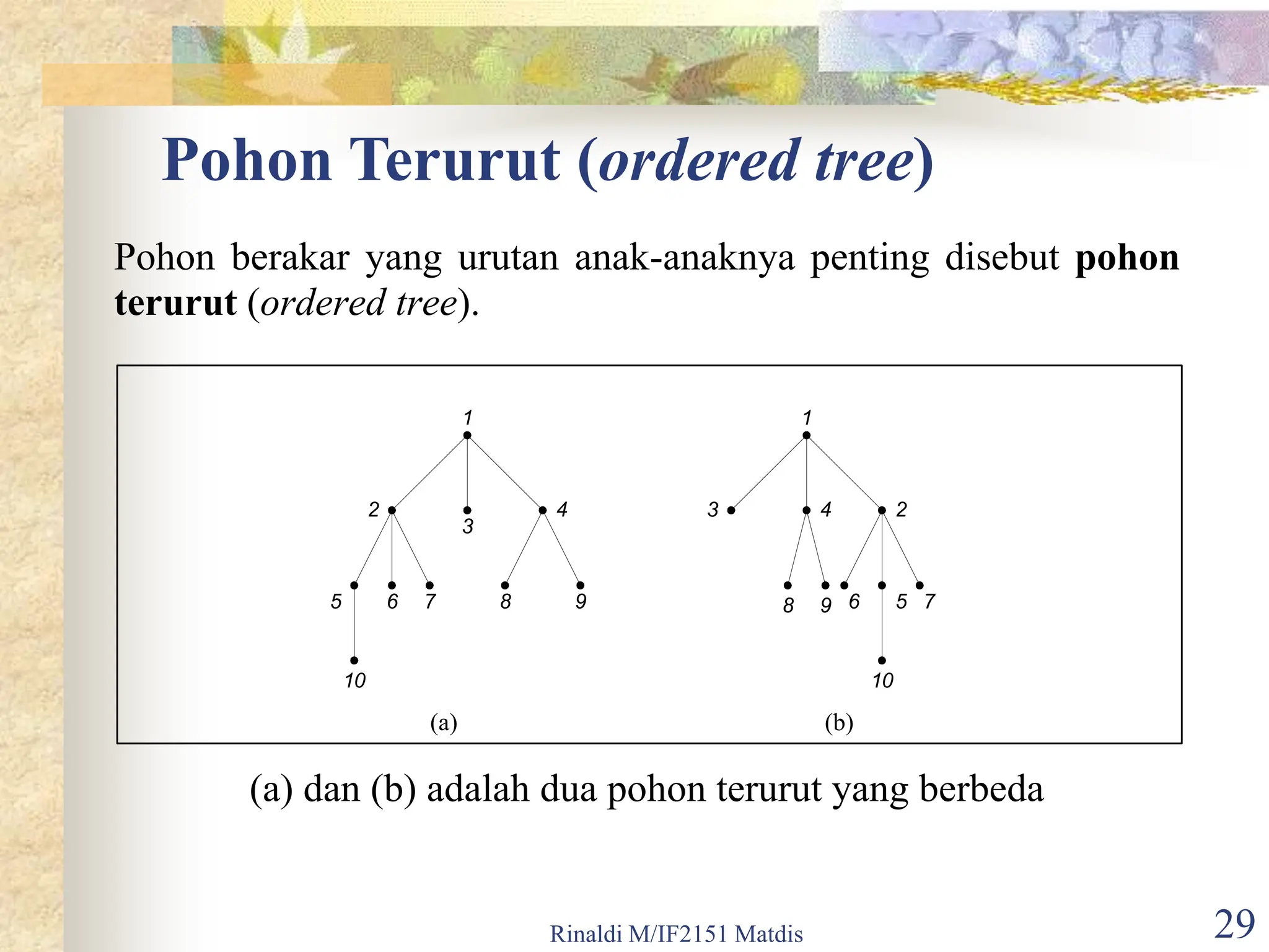 Matematika diskrit: metode pohon/trees.ppt