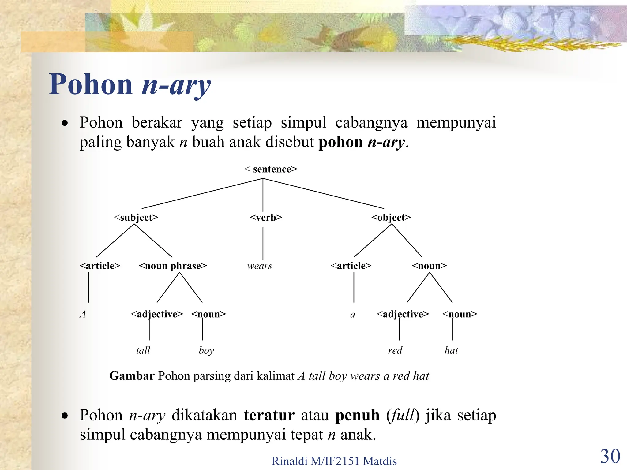 Matematika diskrit: metode pohon/trees.ppt