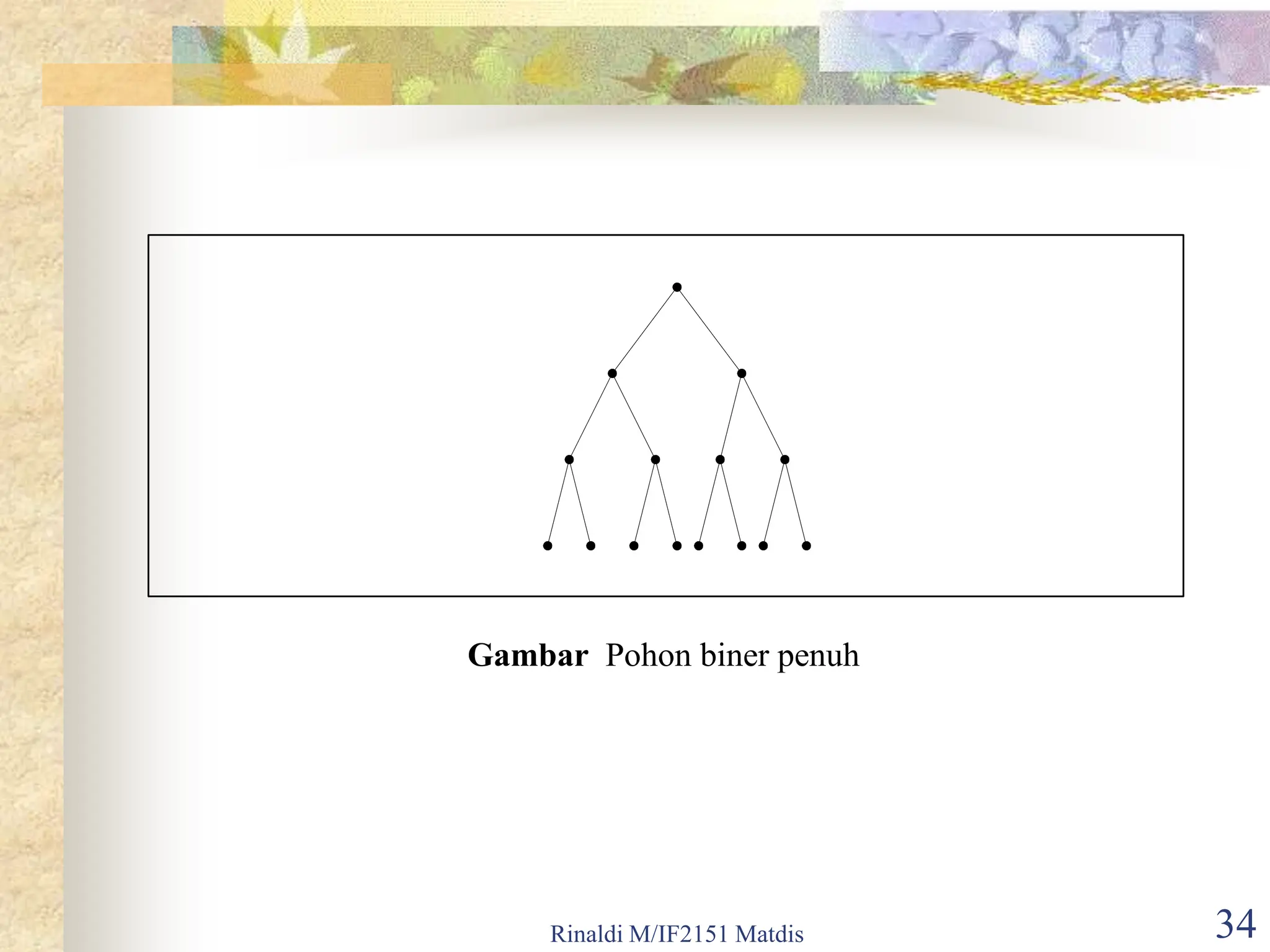 Matematika diskrit: metode pohon/trees.ppt