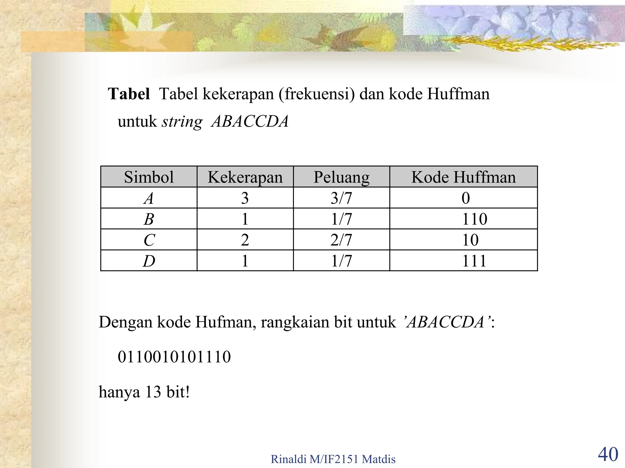 Matematika diskrit: metode pohon/trees.ppt